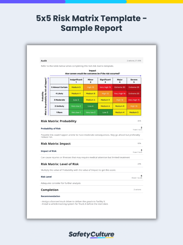 Risk Assessment Matrix Template Risk Assessment Template Uk
