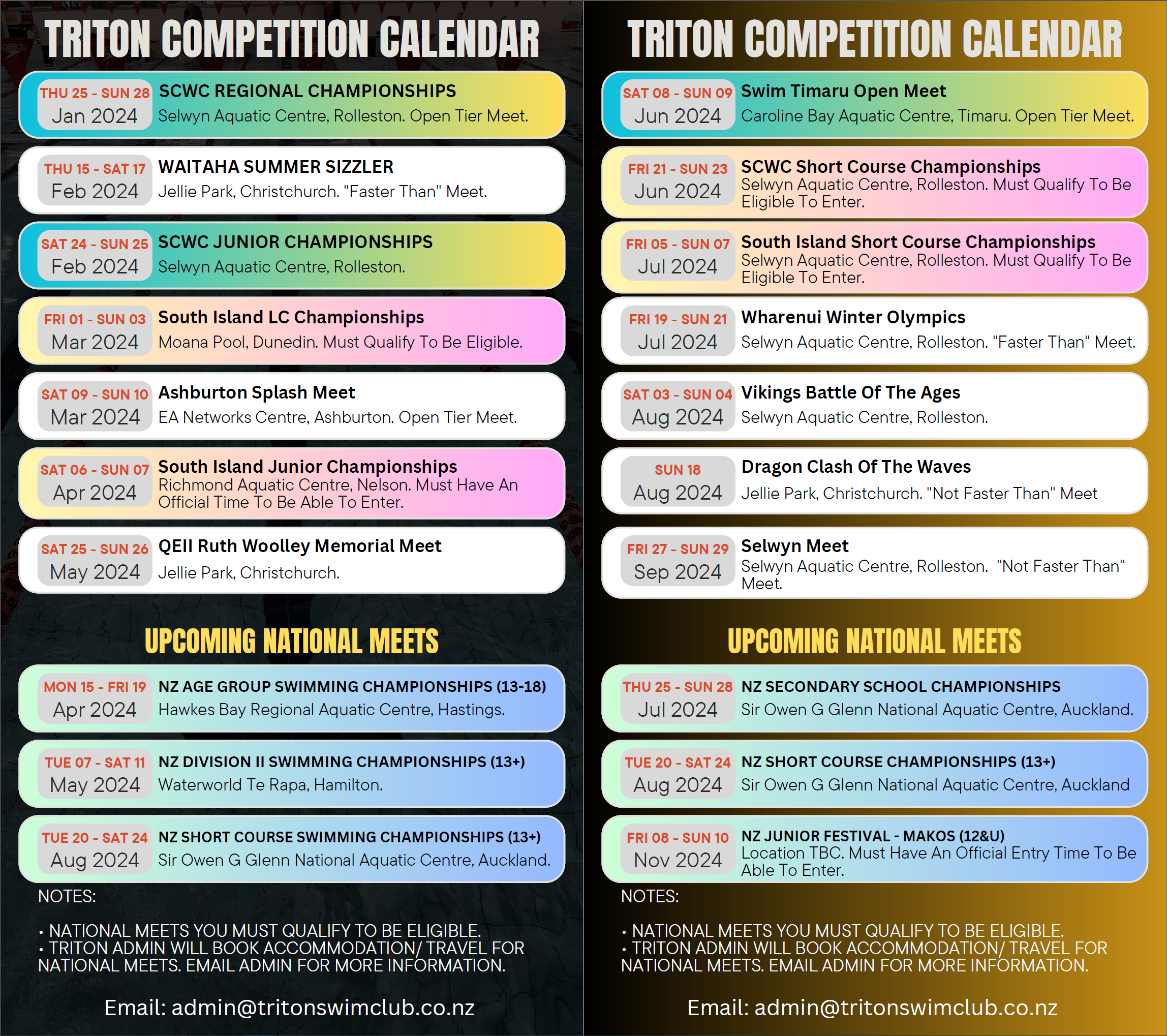 Triton Swim Club