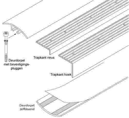 Overgangsprofiel plaatsen | KARWEI