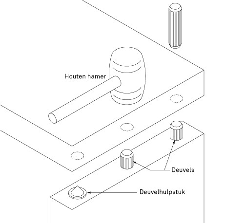 Deuvelverbinding maken: het kan nóg makkelijker | Karwei
