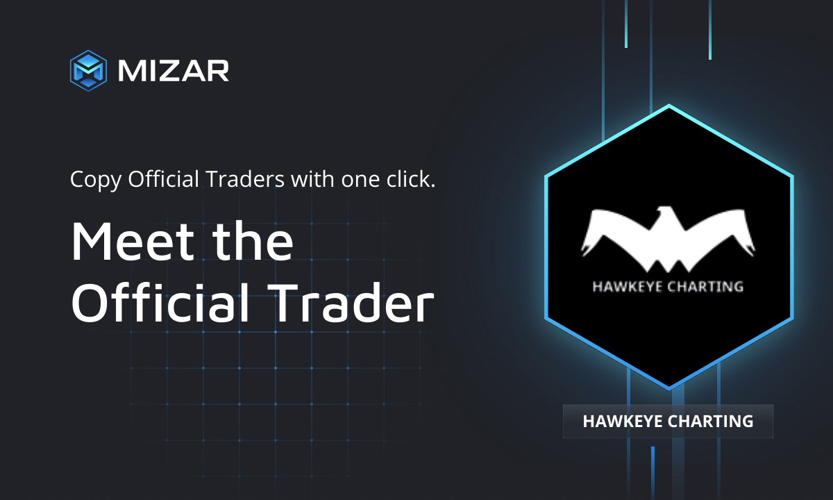 Mizar x Hawkeye Charting: Exploring Anti-Cyclical Trading with ...