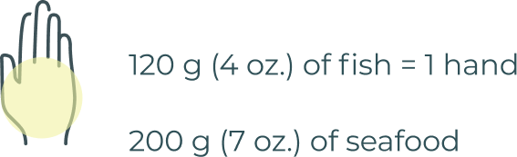 A Brain-Healthy Diet