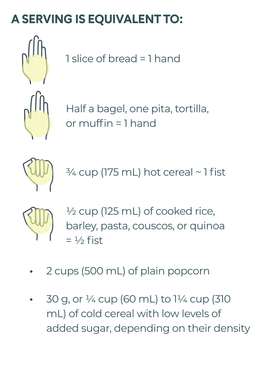 Whole Grain Foods: Satisfying and Nutritious