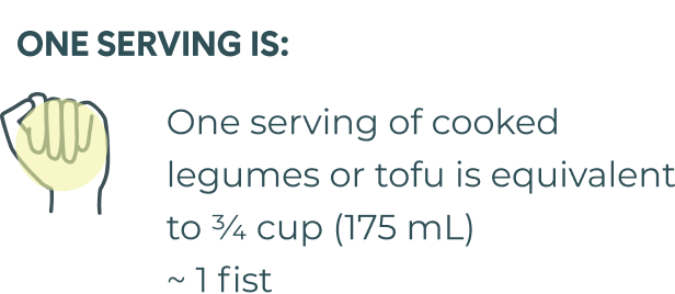 Legumes: Part of a Healthy, Varied Diet