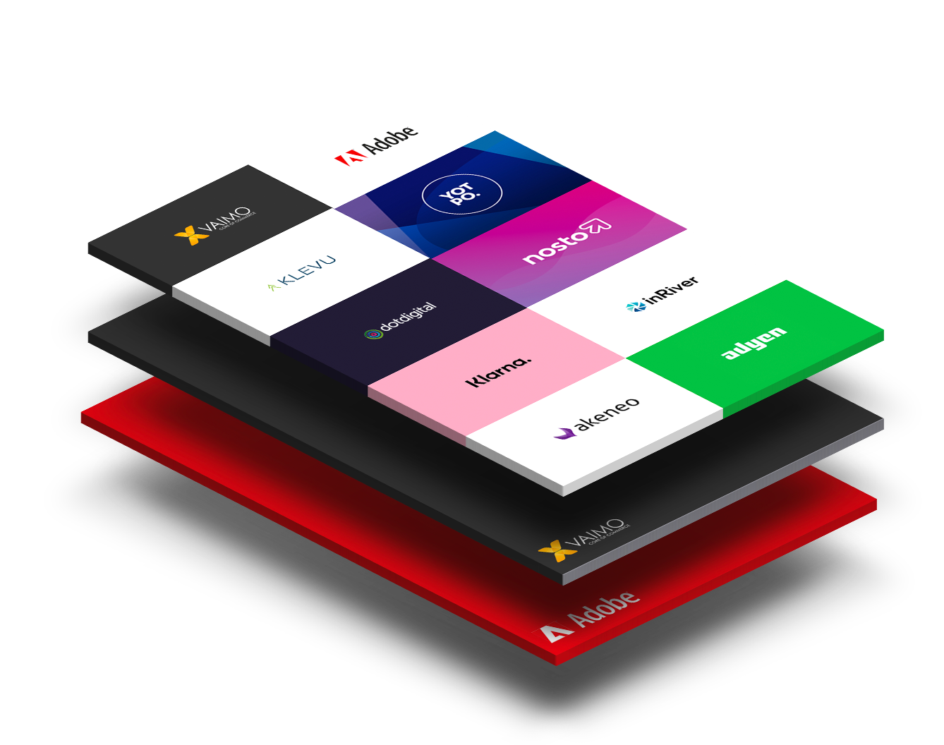 Guide: A New Rule Book For 2020 eCommerce