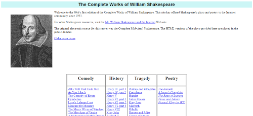 The Complete Works of William Shakespeare