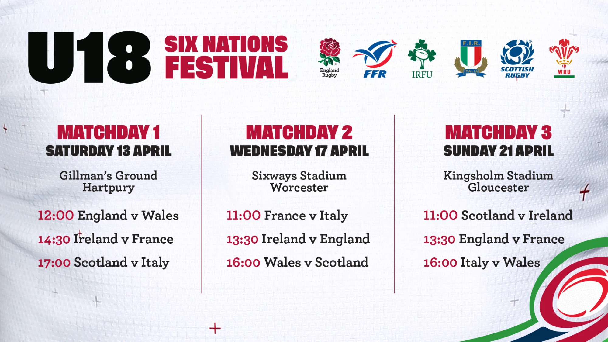 Six Nations Fixtures Poster Six Nations Rugby Tournament Rugby Union