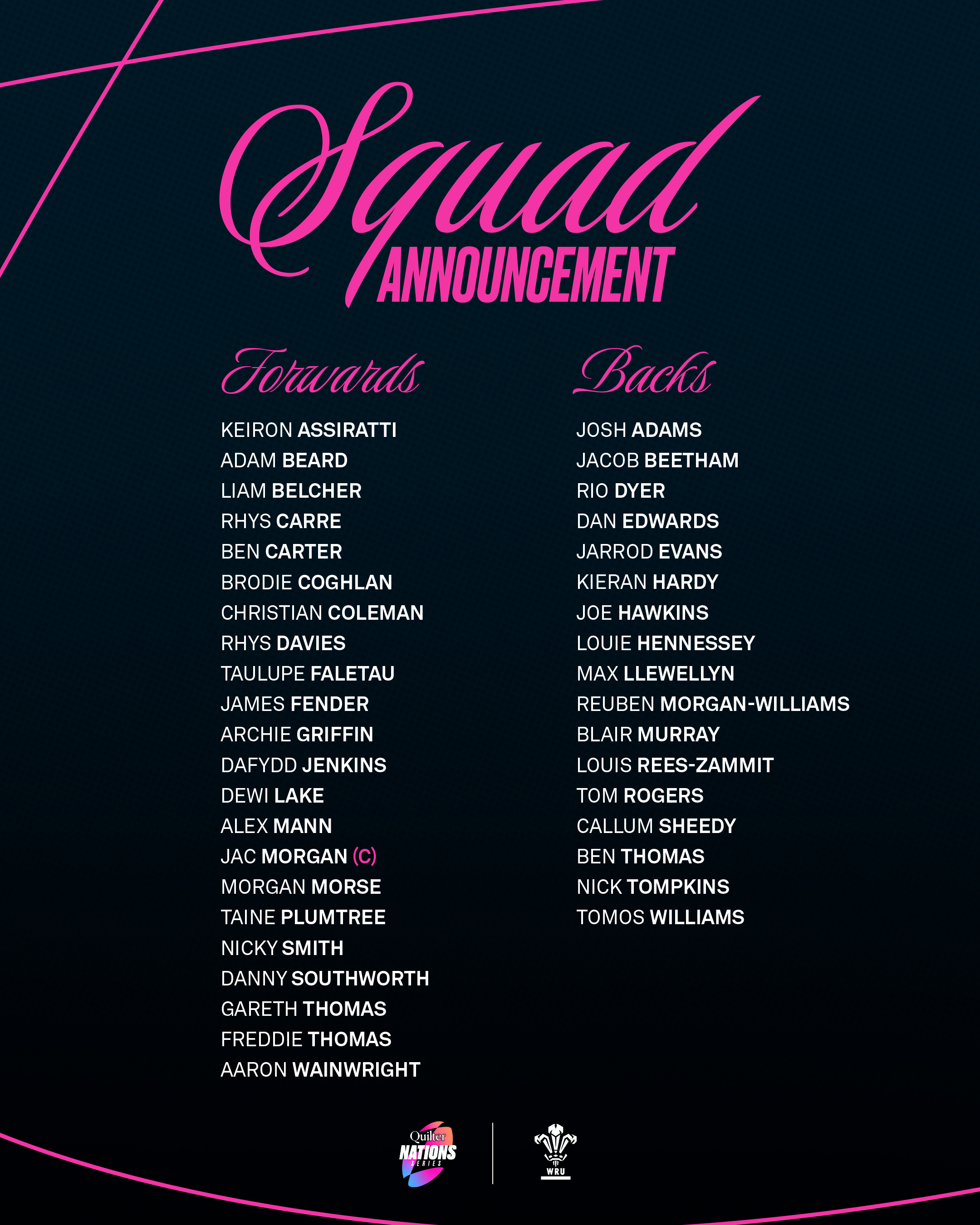 Wales name squad for 2025 Quilter Nations Series | Autumn ...