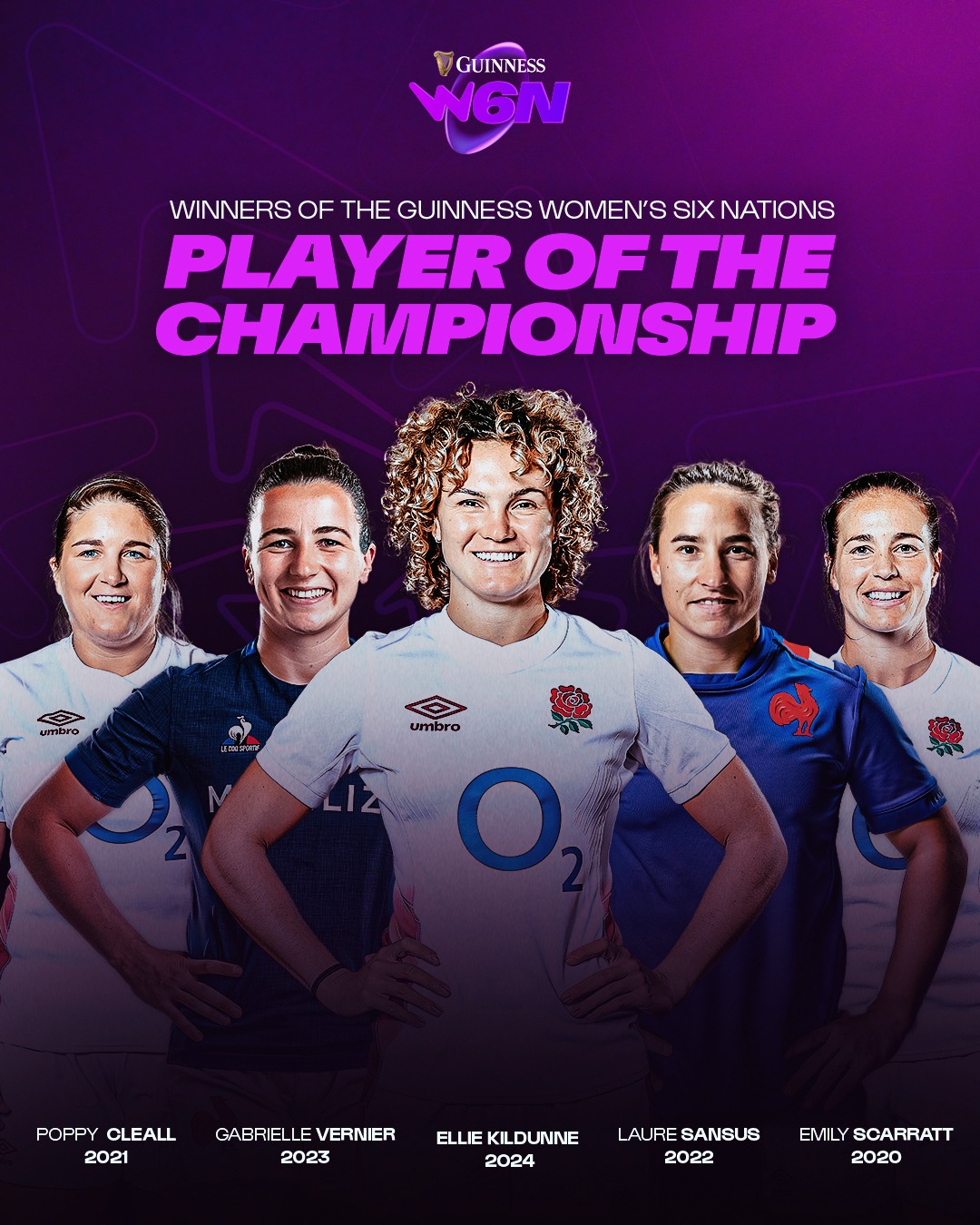 Fan voting opens for 2025 Guinness Women’s Six Nations Team of the ...