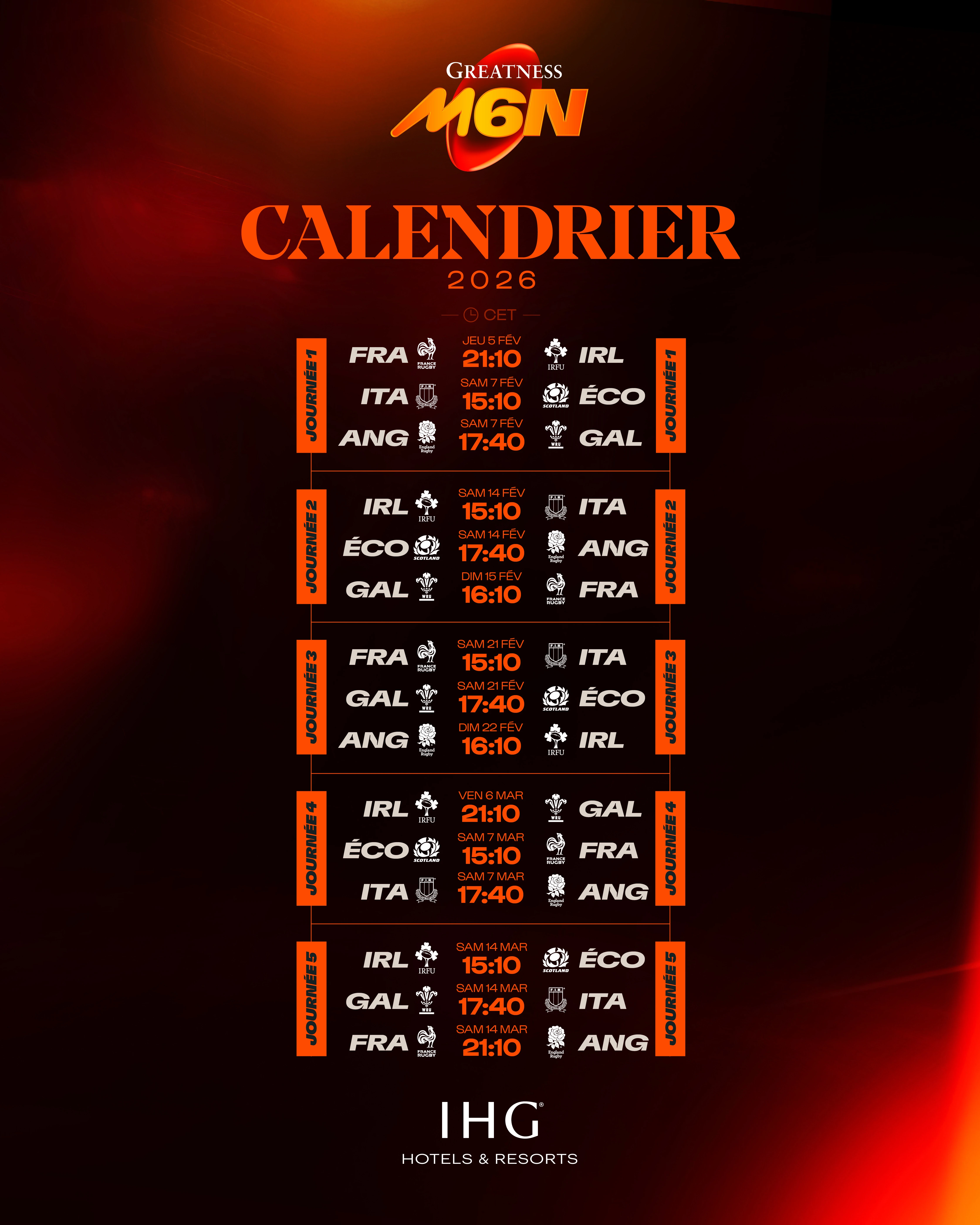 Toutes les dates du Tournoi des Six Nations masculin 2026 - Guinness ...