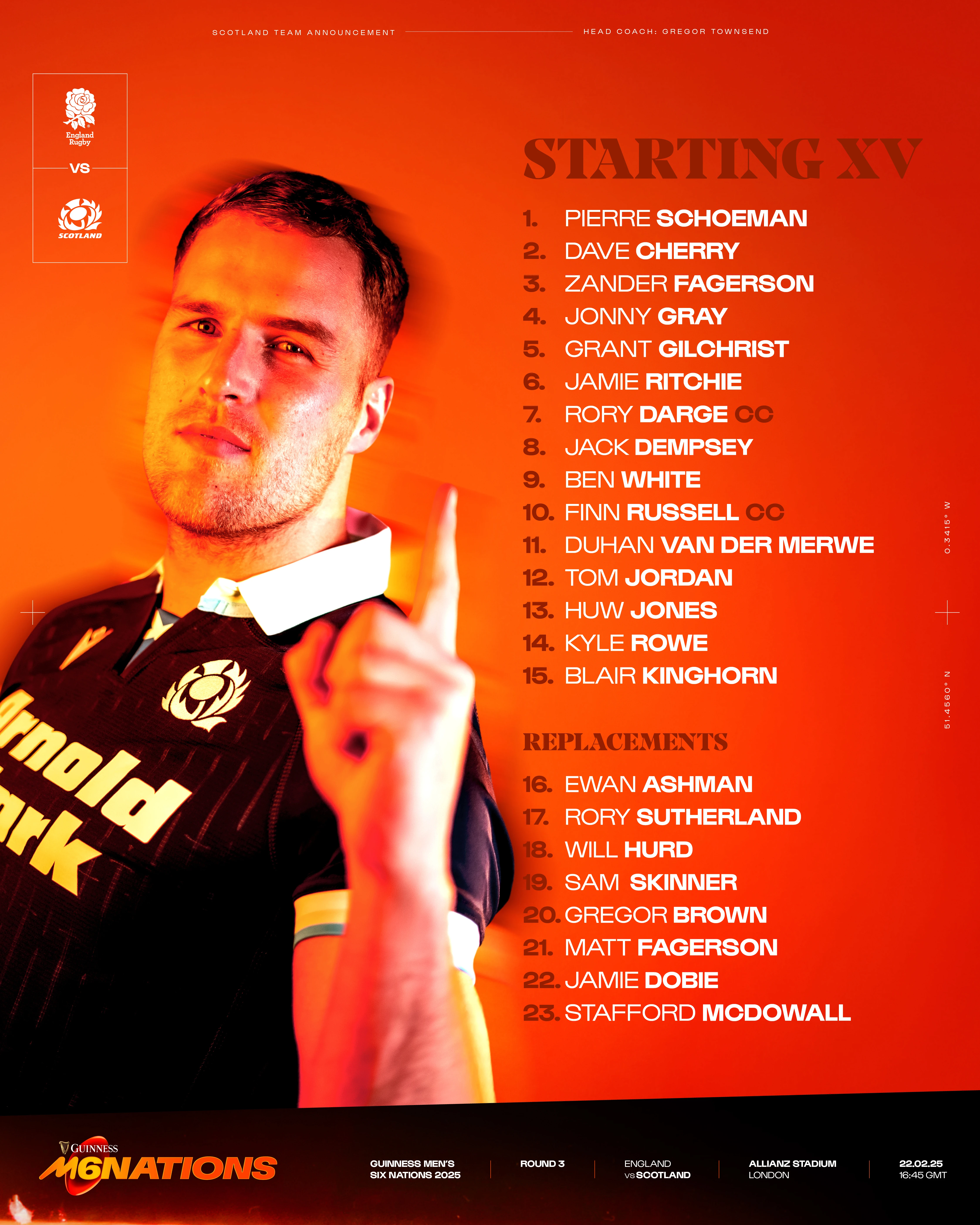 Team News: Scotland team for Calcutta Cup | 2025 Six Nations - Guinness ...