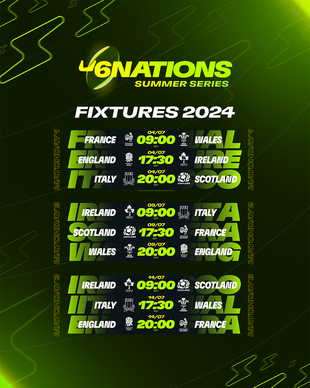 England Rugby name squad for Women's Summer Series in Italy - Unders ...