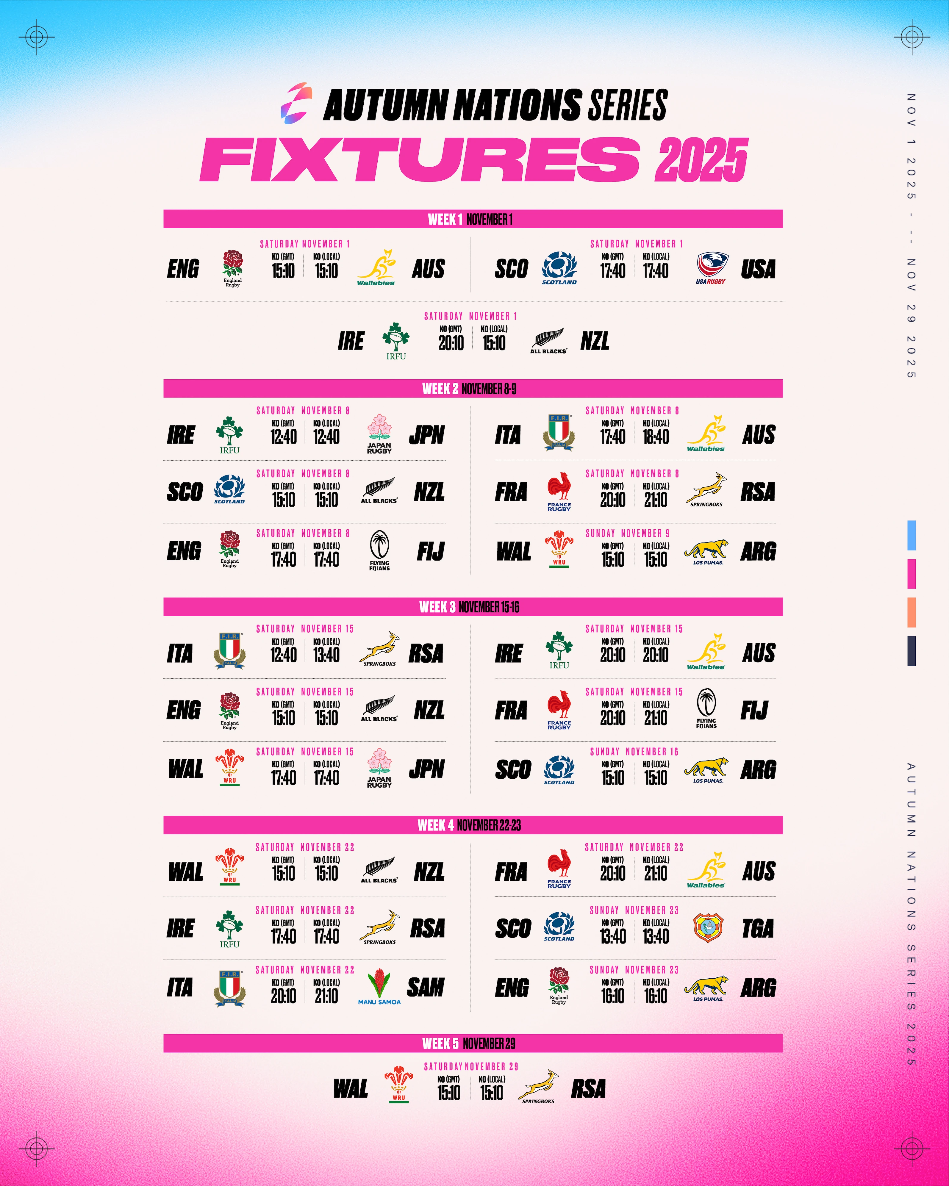 REVEALED! The 2025 Autumn Nations Series fixtures | Rugby Union - Quilter Nations Series