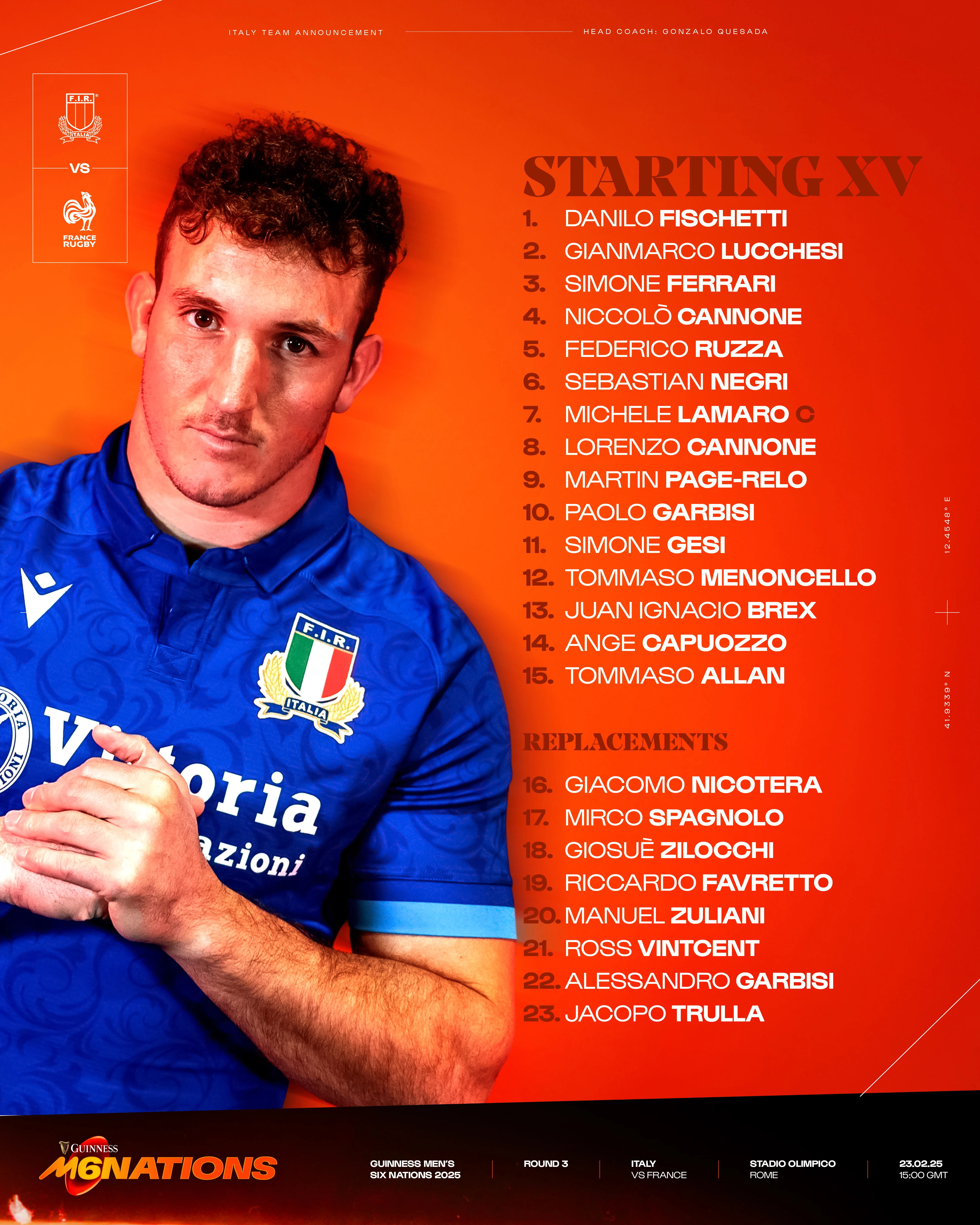 Team News: Italy team v France | 2025 Guinness Men's Six Nations ...