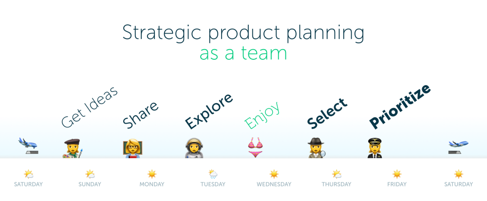 Strategic Product Planning as a Team / part 1