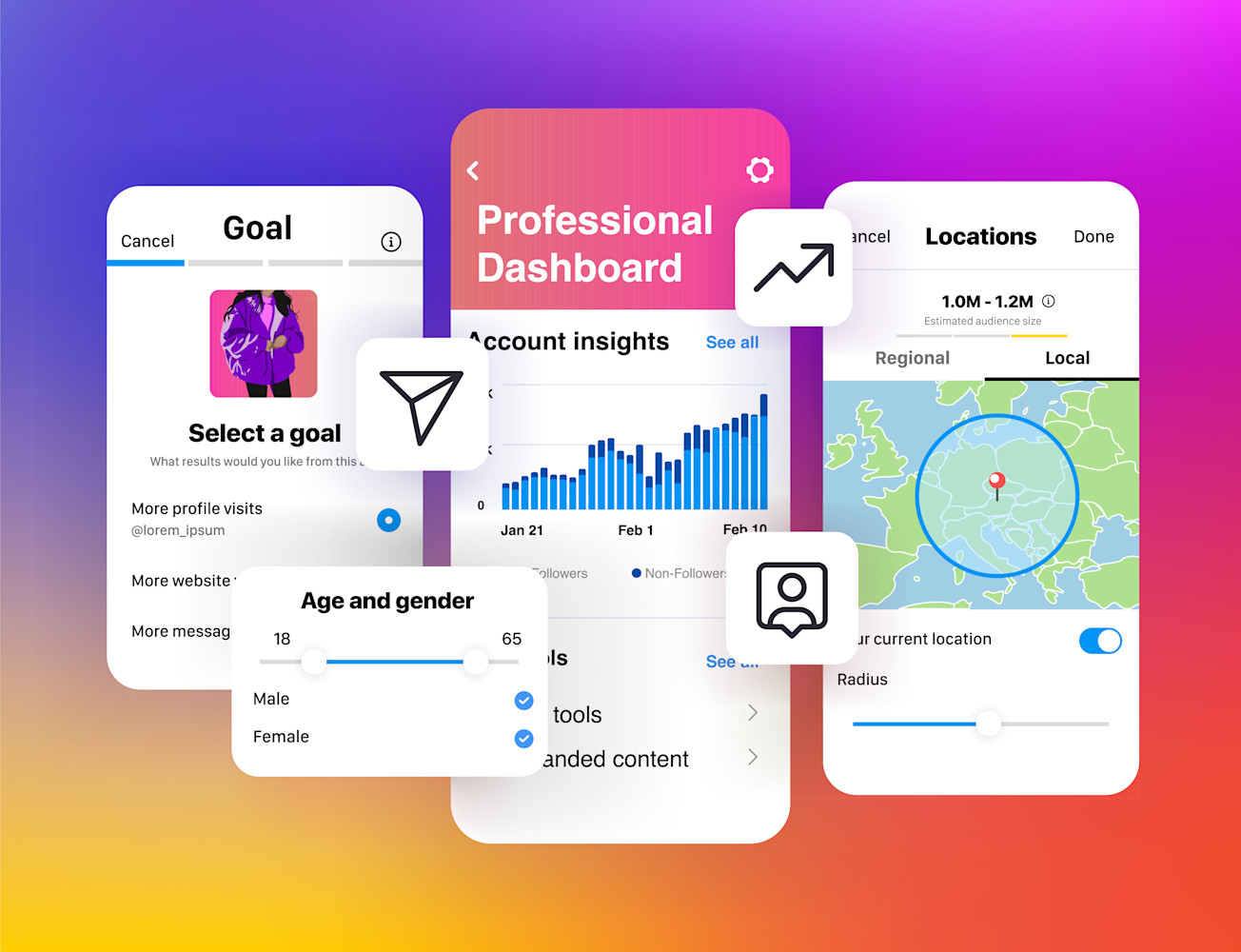 15 Instagram Metrics You Should Consider Tracking | Sprinklr