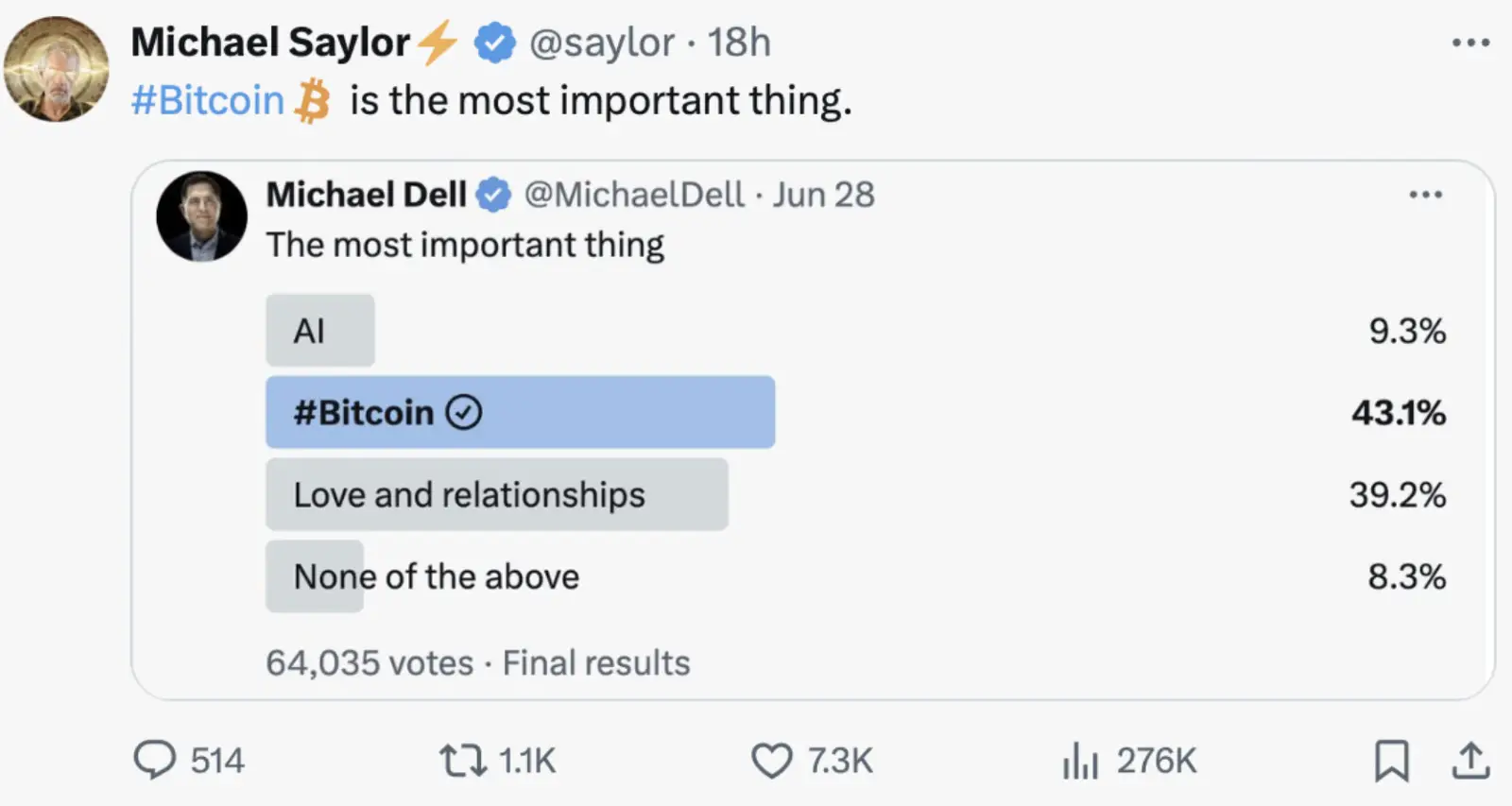 Twitter Marketing: The Ultimate Guide for 2025 | Sprinklr