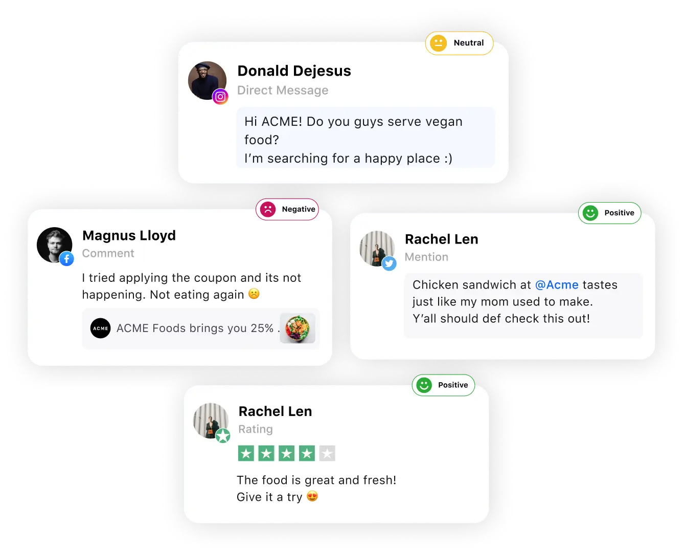A Guide to Contact Center Sentiment Analysis in 2024 | Sprinklr