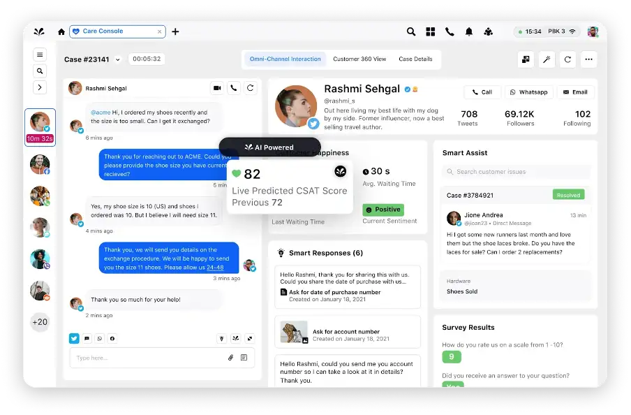 Customer Service Dashboards Tips And Examples Sprinklr