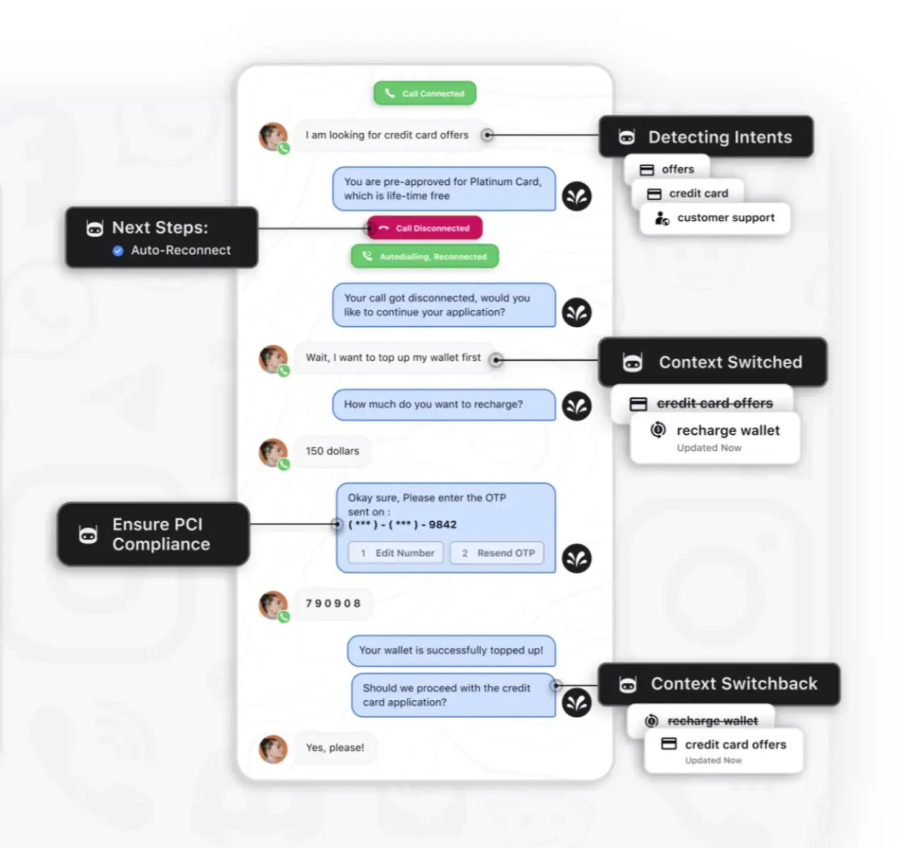 A Customer Service Glossary of Definitions & Jargon | Sprinklr