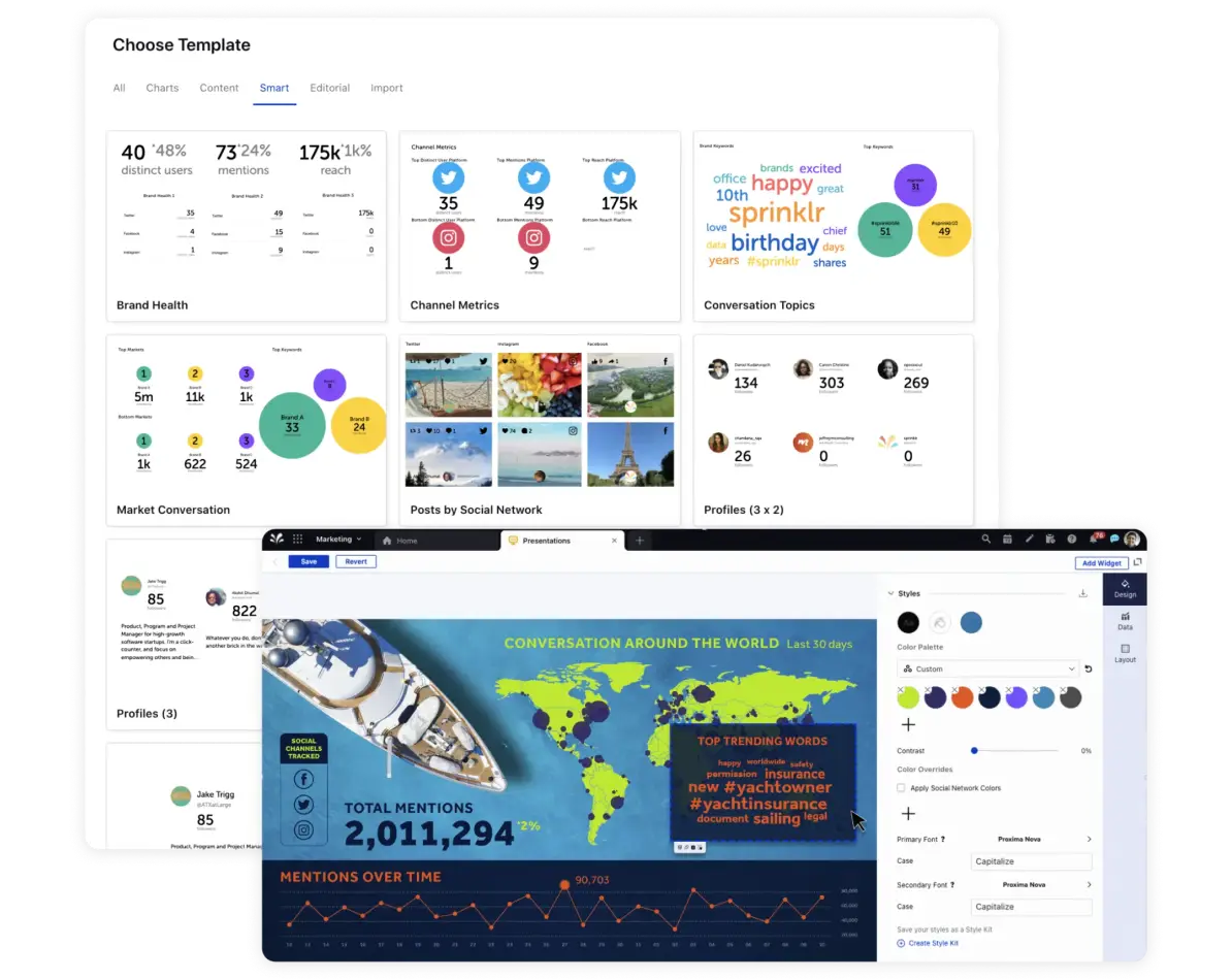 Sprinklr Presentations: Real-Time Data Visualization Platform
