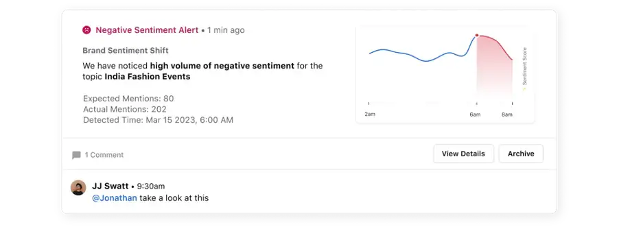 4 Sentiment Analysis Examples to Improve Your CX | Sprinklr