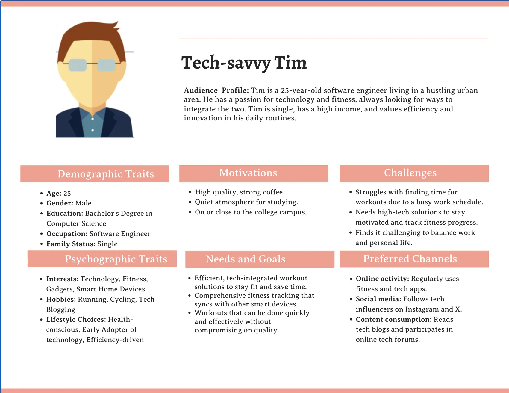 How to Create an Audience Profile (+ Examples) | Sprinklr