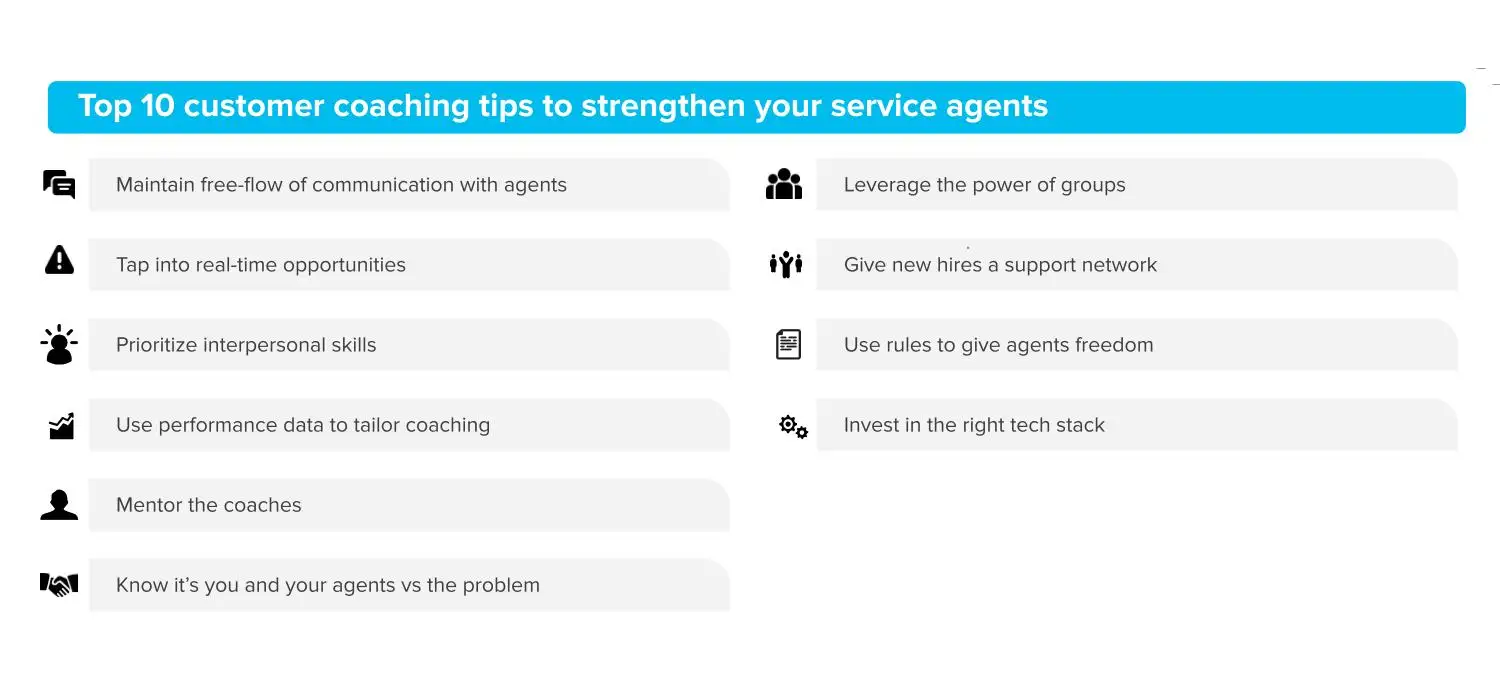10 customer service coaching tips to supercharge your agents | Sprinklr