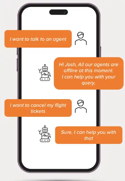 Conversational AI for Customer Service [+5 Uses] | Sprinklr