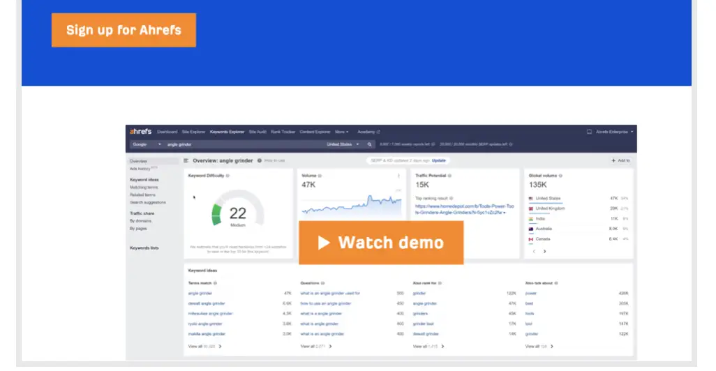 AI for Content Marketing: 3 Biggest Advantages and 11 Key Tools | Sprinklr