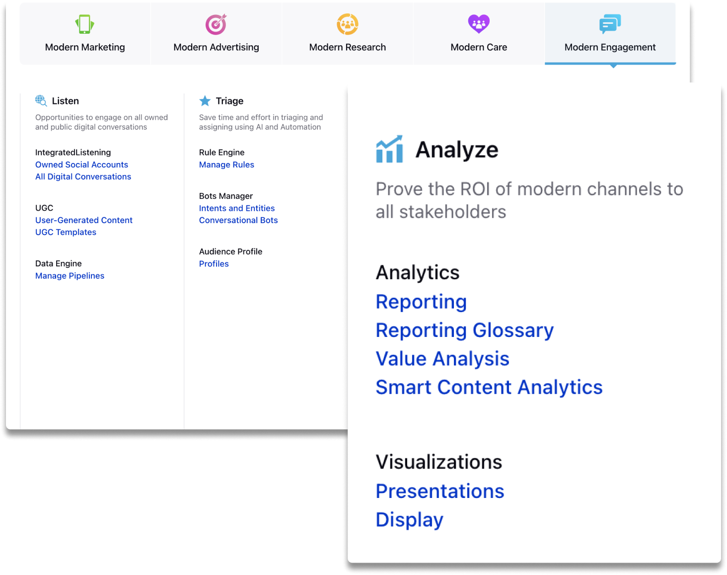 The world’s only unified-CXM solution for tech companies | Sprinklr