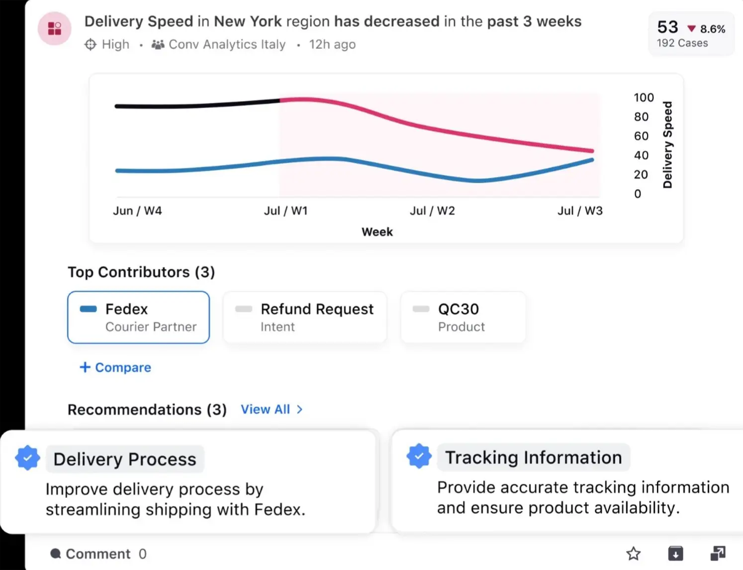 Enterprise Chatbots: The Ultimate Guide for 2025 | Sprinklr