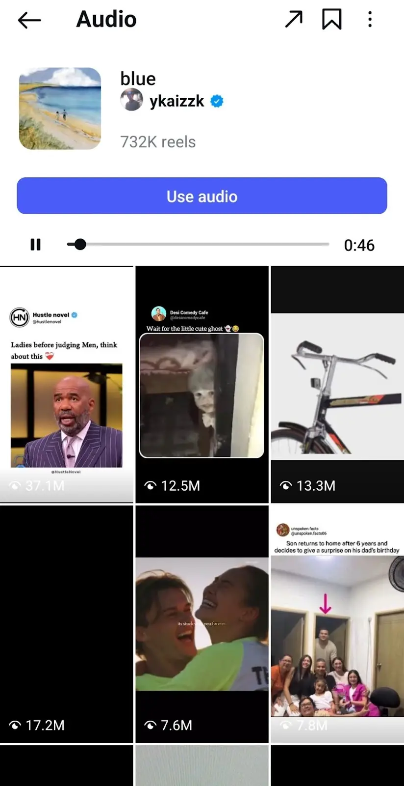 Instagram Reels Algorithm: 5 Best Practices to Stay Ahead | Sprinklr