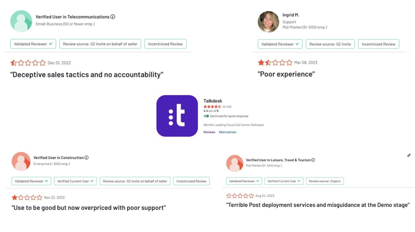 Top 11 Call Center Software for 2023-24 | Sprinklr