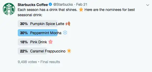 Social Media Brainstorming Explained with Strategies | Sprinklr