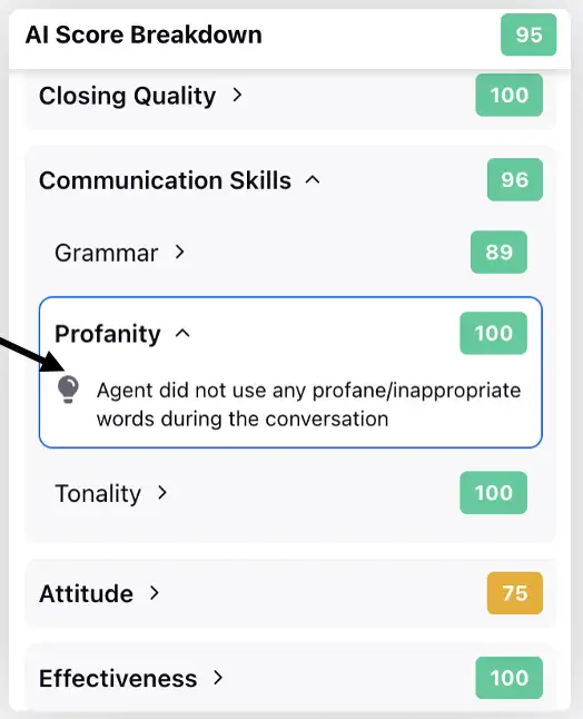 Call Center Recording [Types + Implementation] | Sprinklr