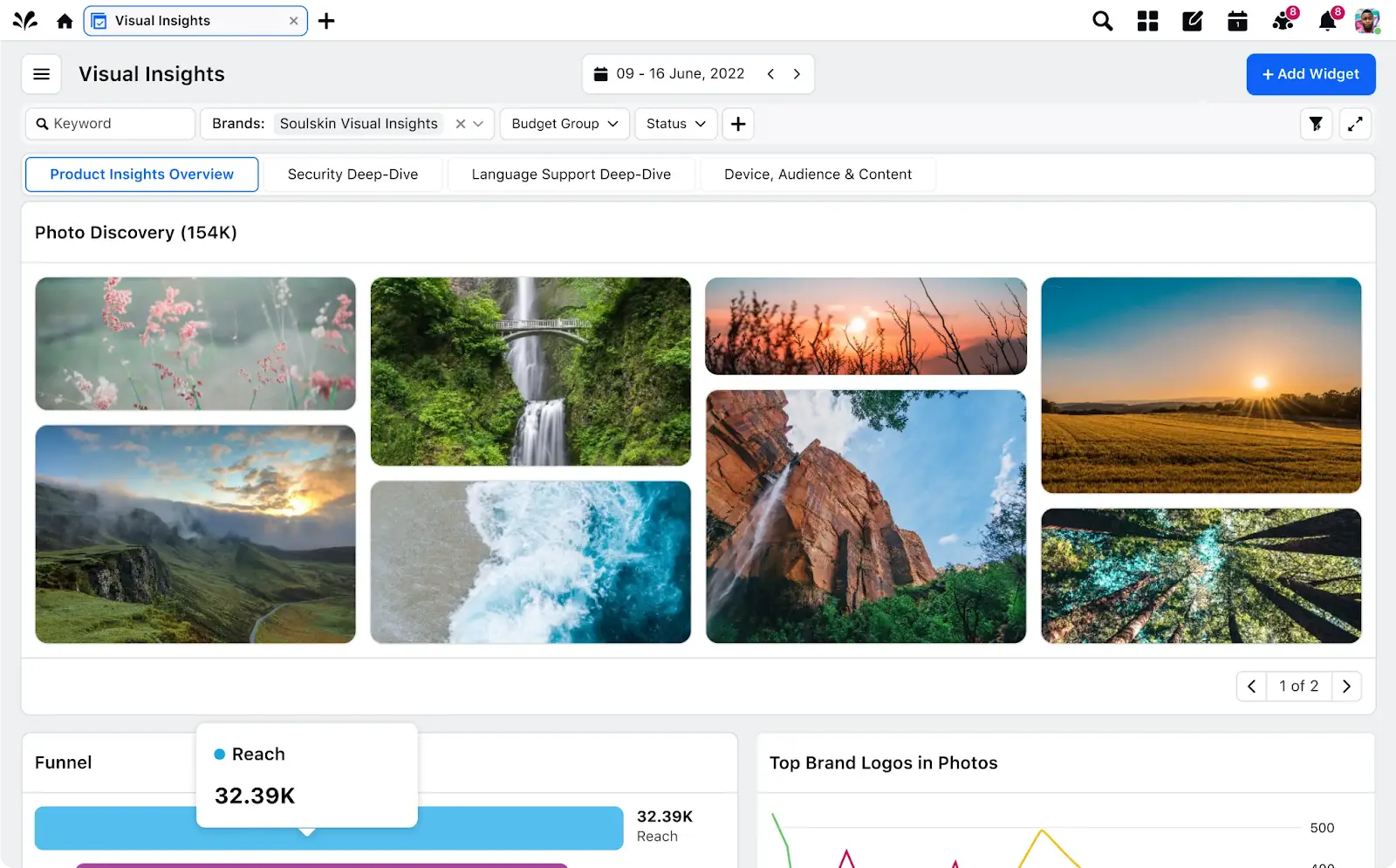 Social Media Visuals: Types, Impact and Strategy for Brands | Sprinklr