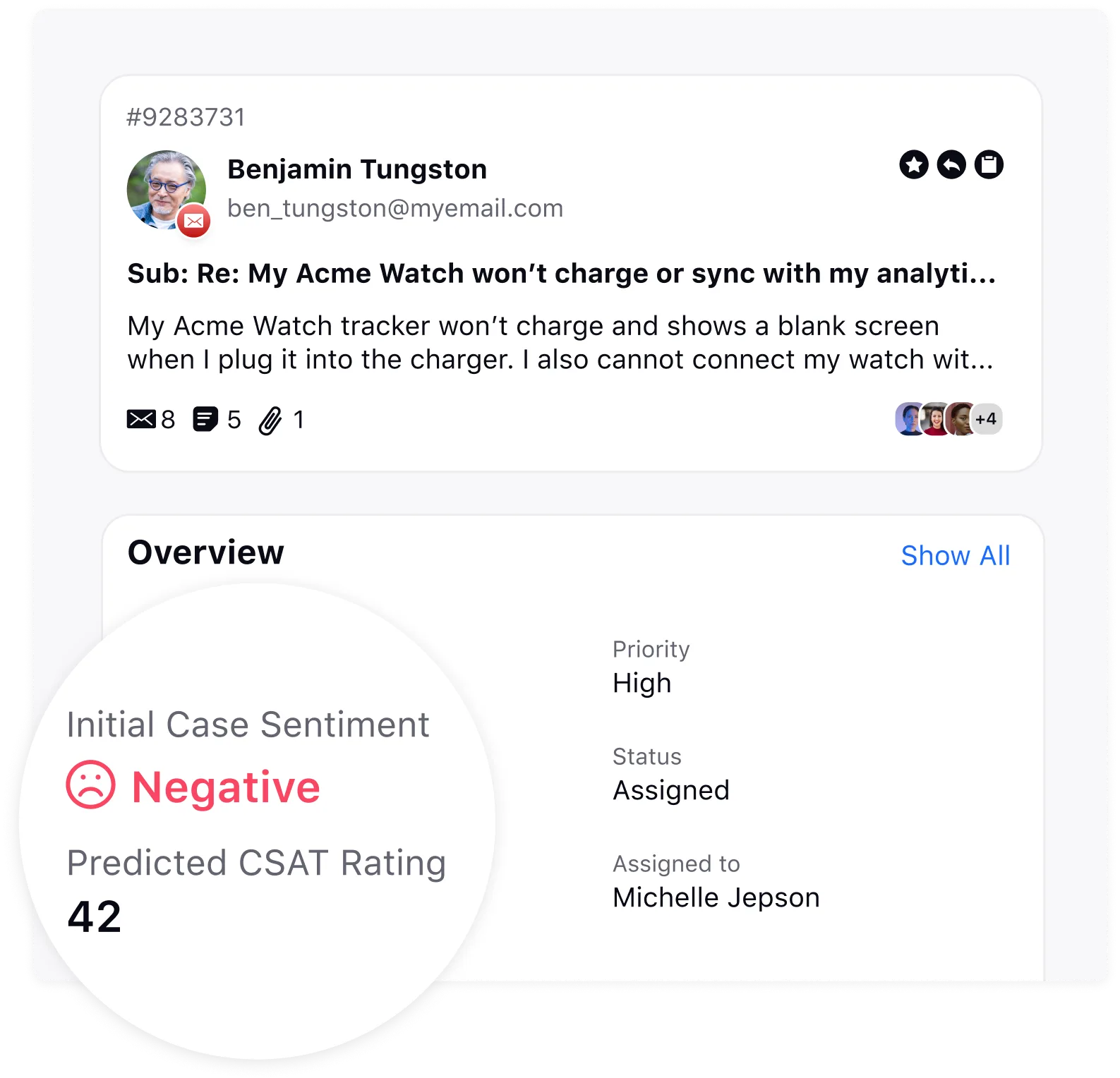 Best Email Management Software for 2024 (+Pricing) | Sprinklr