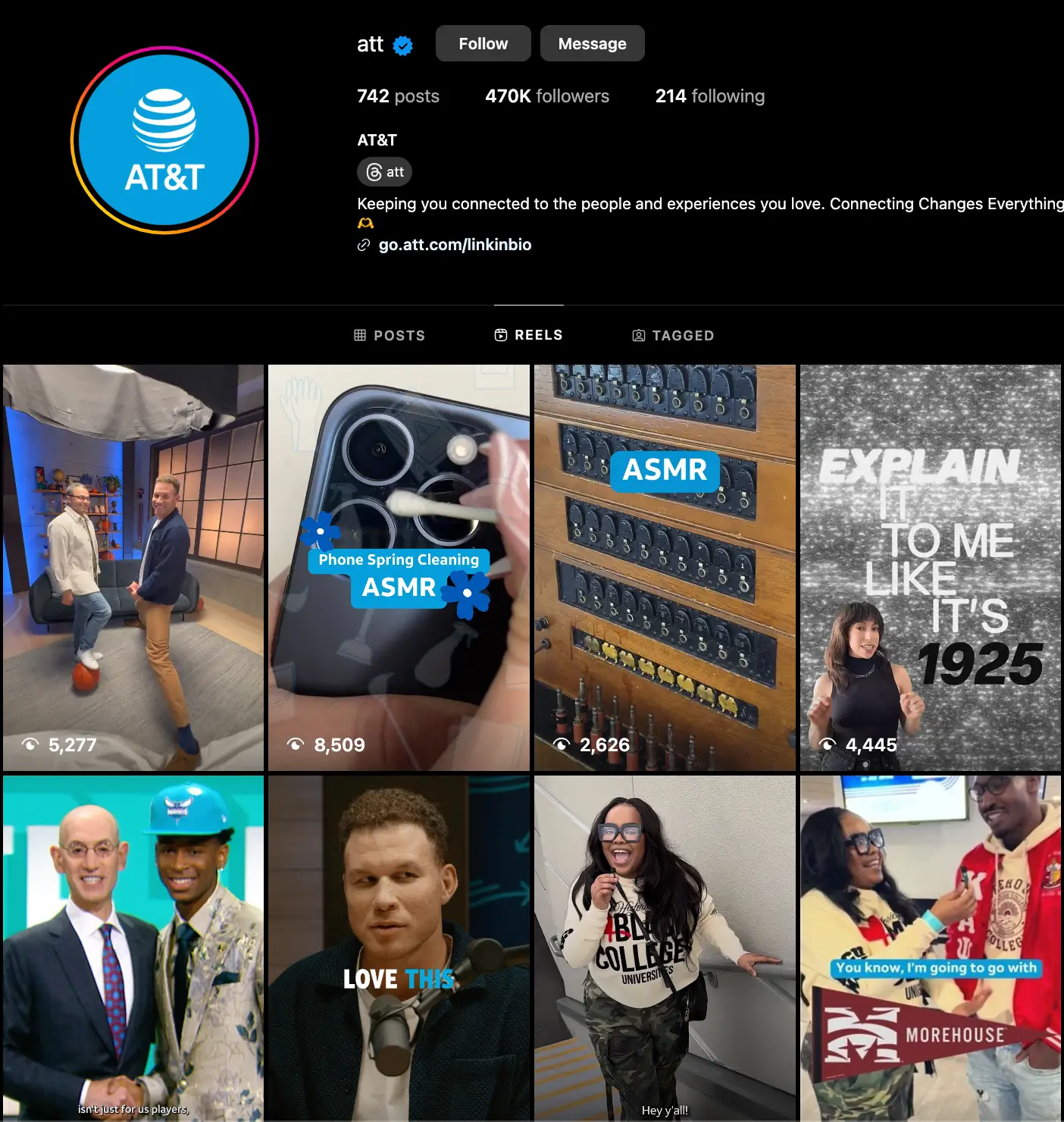 Latest Instagram Image Sizes | Sprinklr