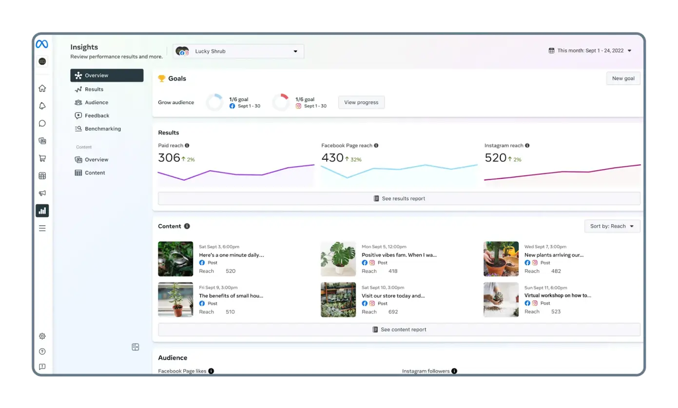 Meta Business Suite: The Complete Guide | Sprinklr