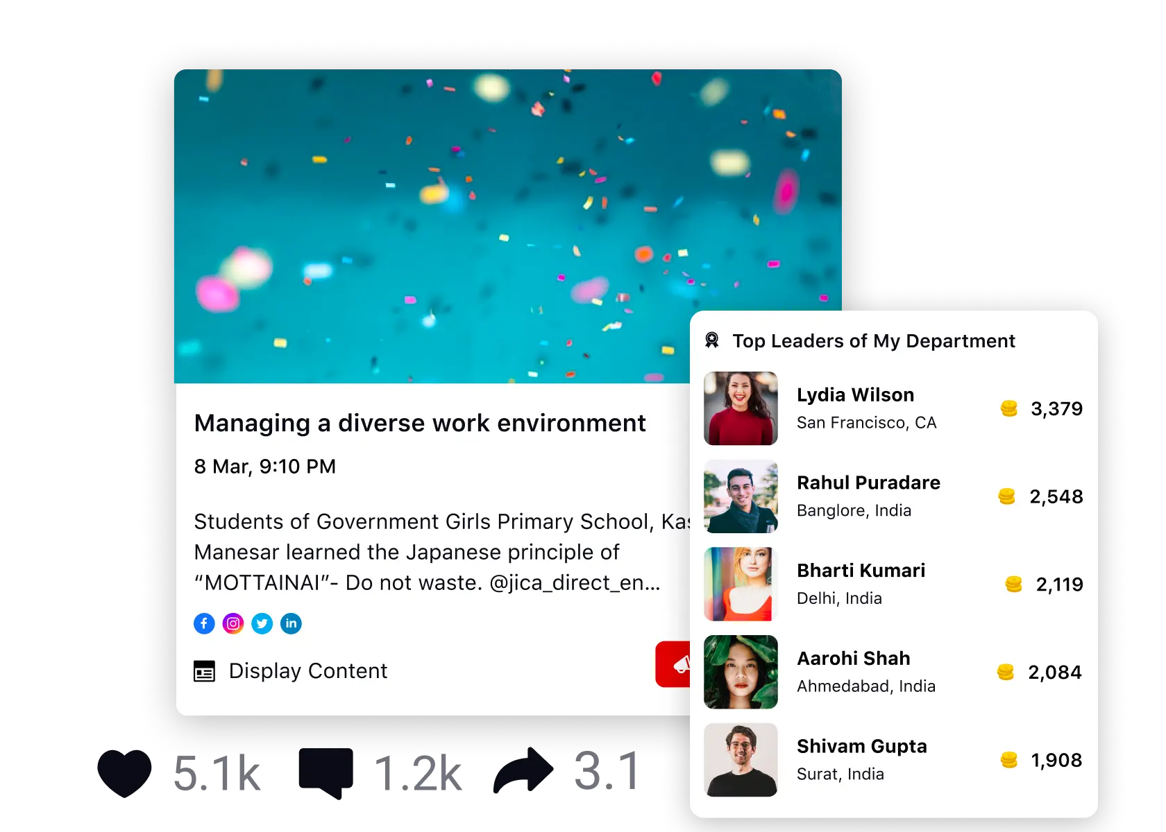 Employee Advocacy Platform To Amplify Brand Reach | Sprinklr