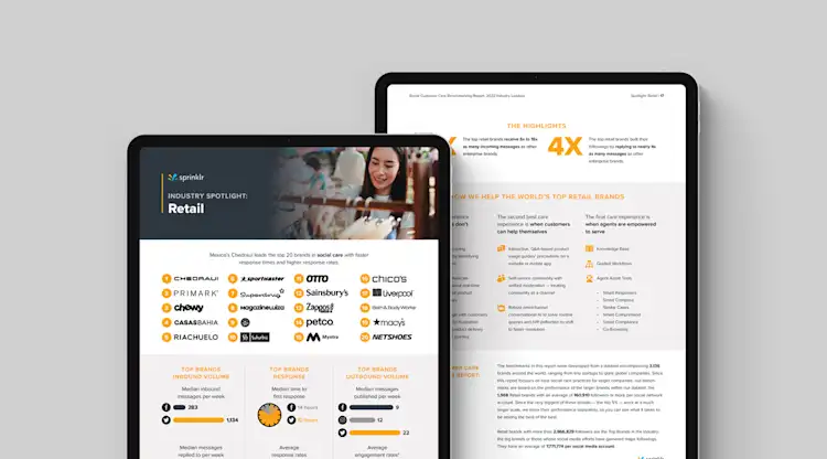 Revolutionizing Retail: 200+ brands rely on Sprinklr to redefine ...