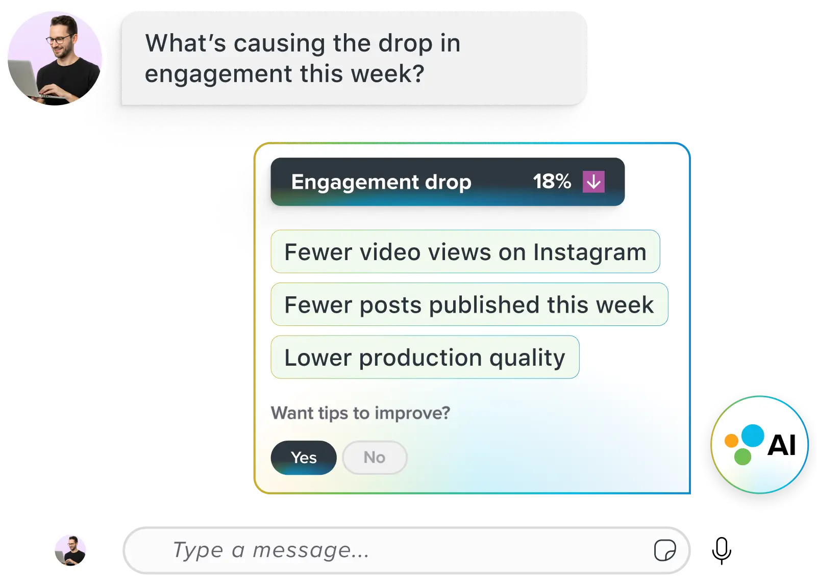 Sprinklr: The Definitive AI-Native Customer Experience Platform