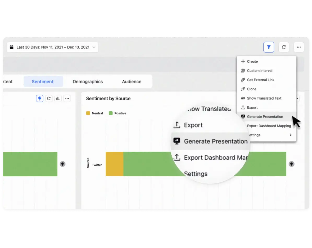Sprinklr Presentations: Real-Time Data Visualization Platform