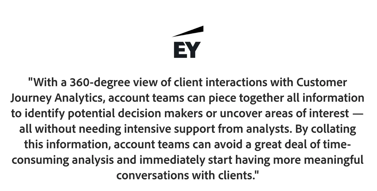 What Is Campaign Analytics? Metrics, Tips, And Tool | Sprinklr