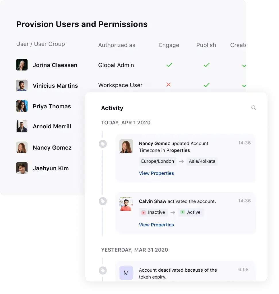 Social Media Governance: 9 Essential Components | Sprinklr