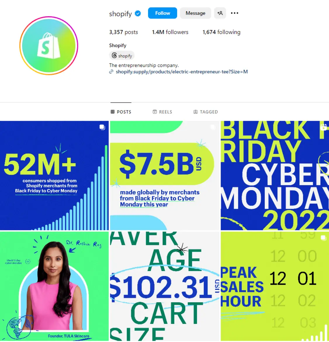 Instagram Content Creation Process: The Essential Guide | Sprinklr