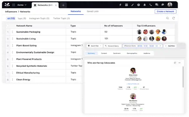5 Benefits of Instagram Collab Posts for Brands (+How to Use It) | Sprinklr