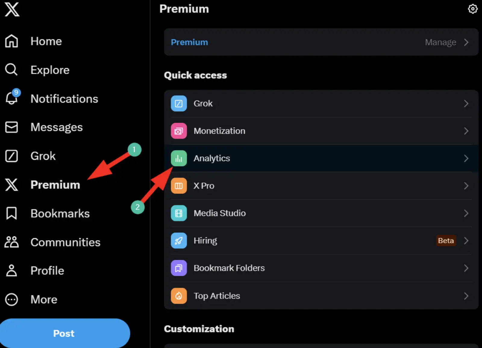 Optimal Times to Post On X (Twitter) | Sprinklr