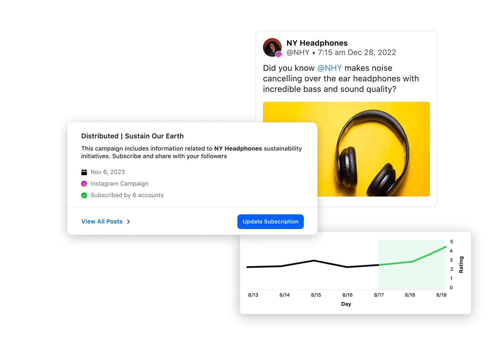 Distributed Marketing Platform for Global Collaboration | Sprinklr